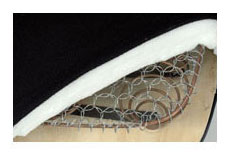 Coil Plus Orthopaedia - Healthy Workstations