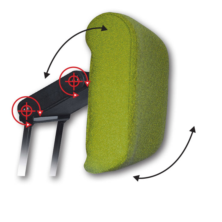 Head Rest - Healthy Workstations